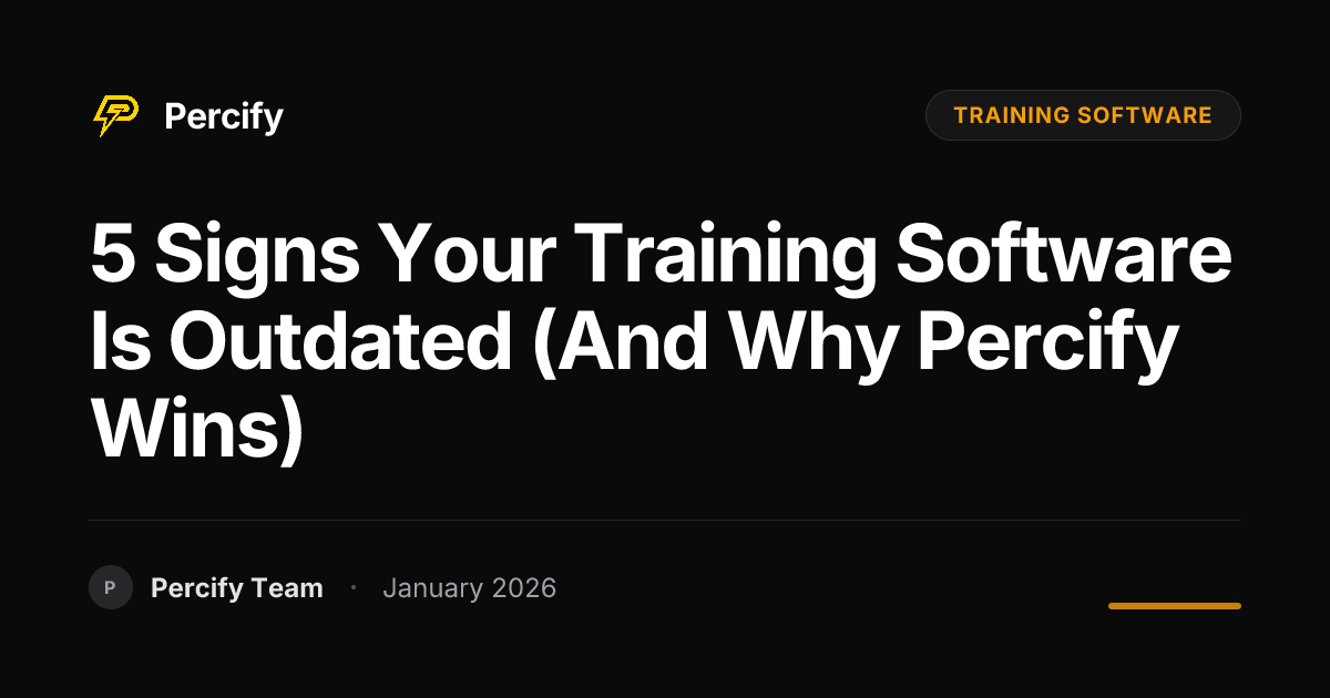 5 Signs Your Training Software is Outdated (and Why Percify Wins ...