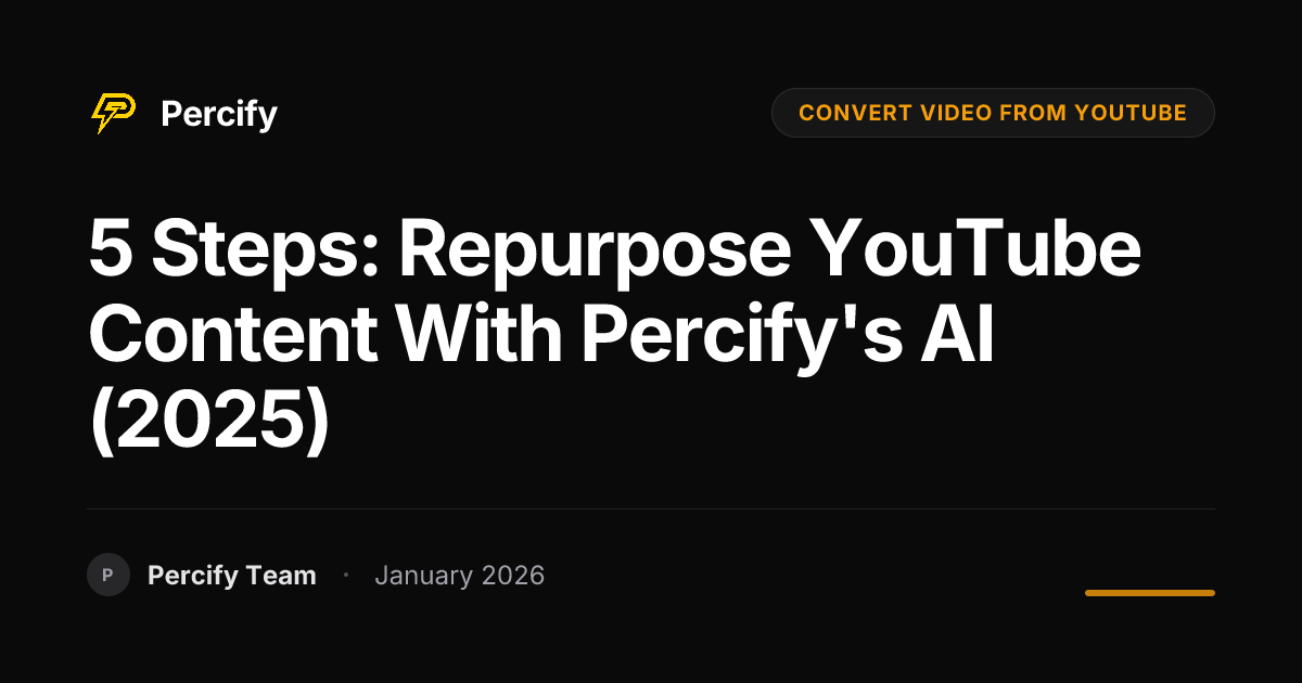 5 Steps: Repurpose YouTube Content with Percify's AI (2025) | Percify Blog