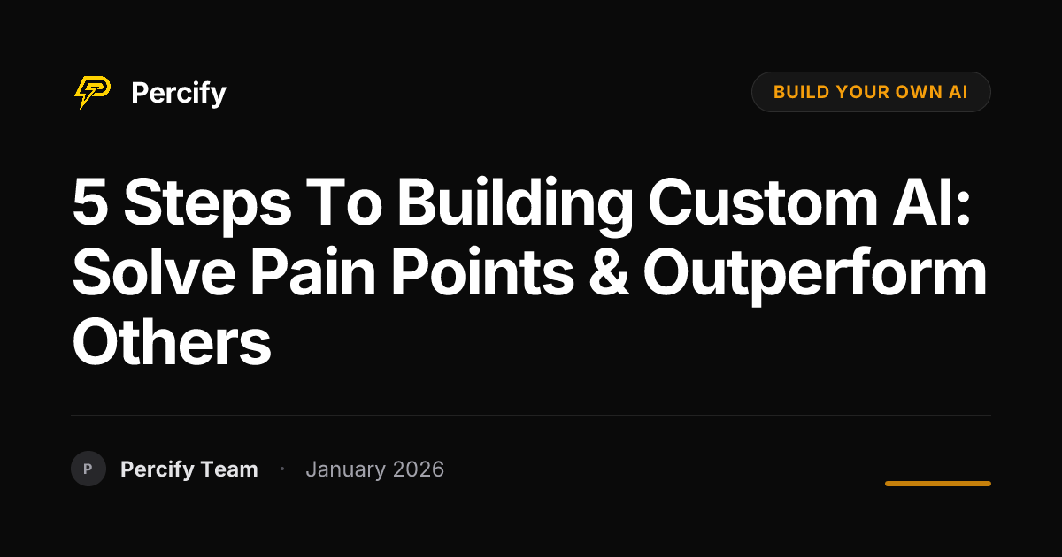 5 Steps to Building Custom AI: Solve Pain Points & Outperform Others ...