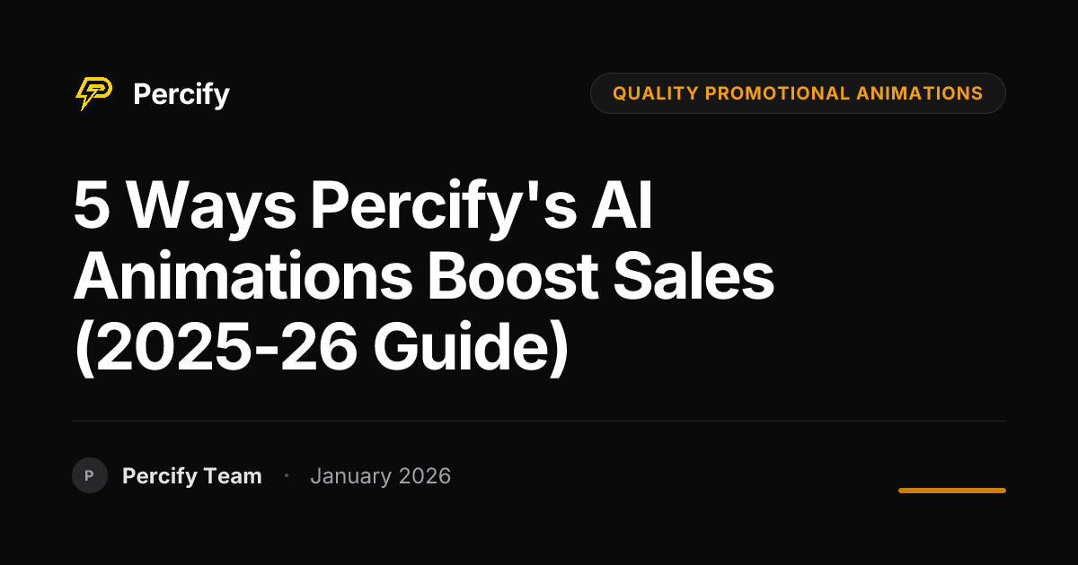 5 Ways Percify's AI Animations Boost Sales (2025-26 Guide) | Percify Blog