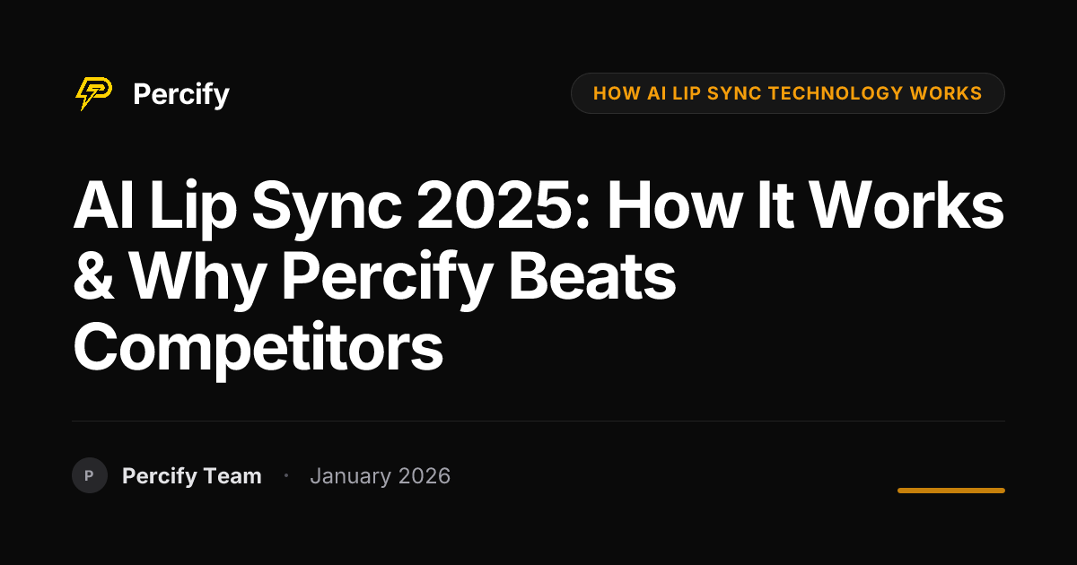 AI Lip Sync 2025: How It Works & Why Percify Beats Competitors ...