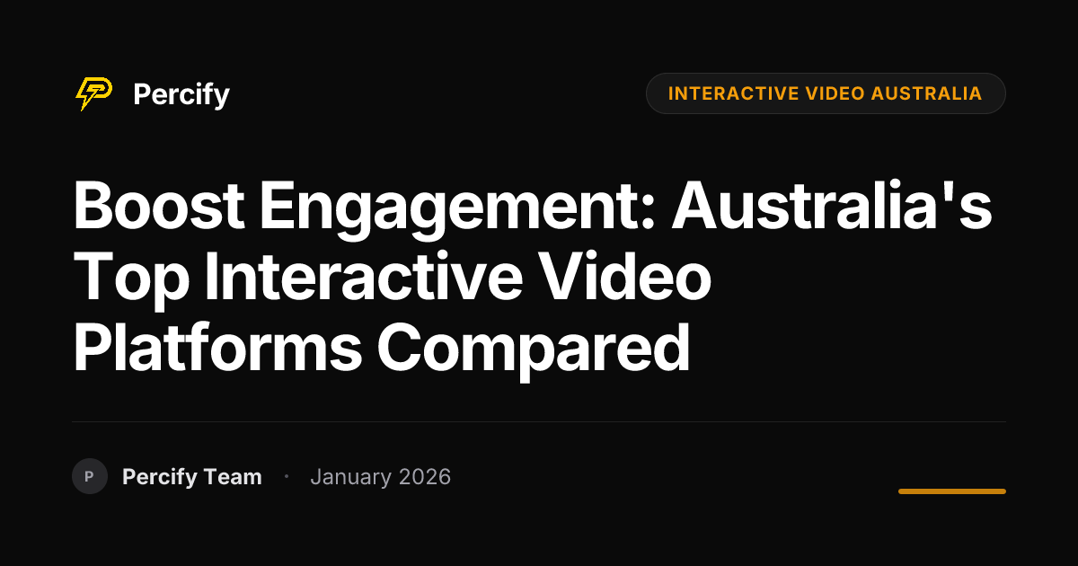 Boost Engagement: Australia's Top Interactive Video Platforms Compared ...