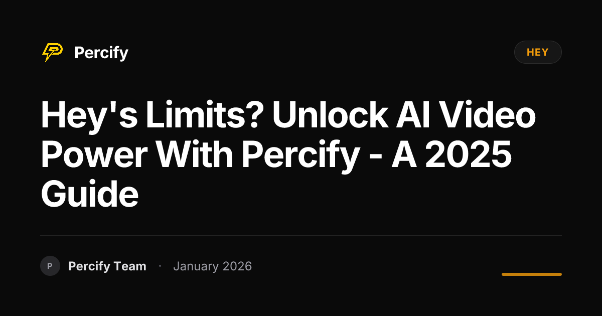 Hey's Limits? Unlock AI Video Power with Percify - A 2025 Guide ...