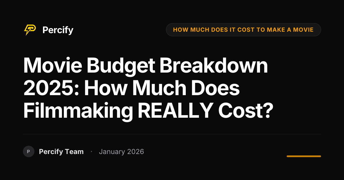 Movie Budget Breakdown 2025: How Much Does Filmmaking REALLY Cost ...